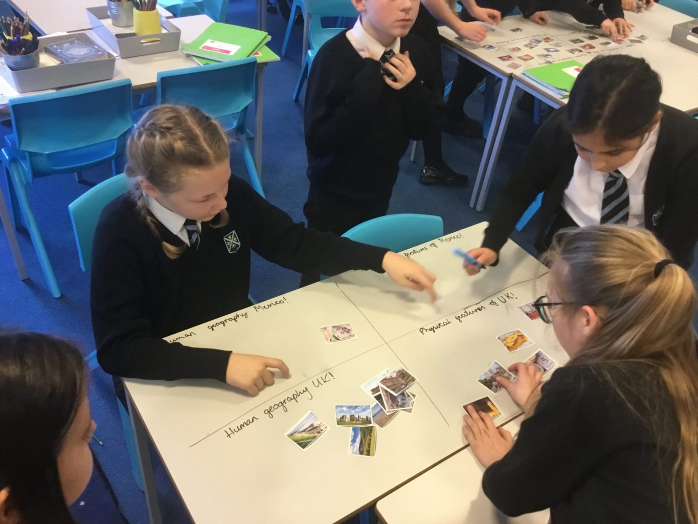 Year 6 Geography - Teignmouth Primary